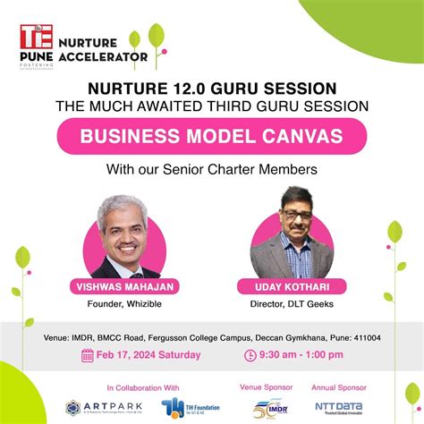 Dinesh Rahane On Linkedin Businessmodelcanvas Entrepreneurship