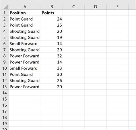 Excel How To Check If Cell Contains Partial Text