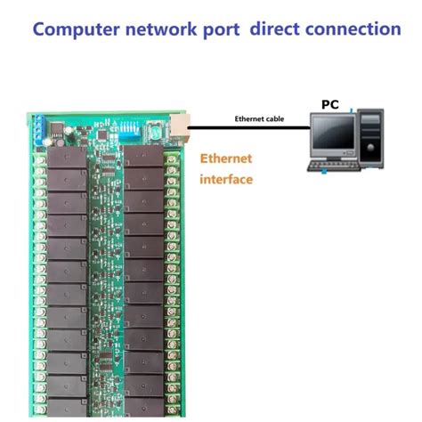 DC 12V 24V 32Ch 20A High Current Ethernet RS485 Relay Module RJ45 LAN