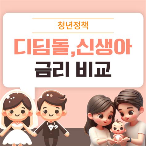 내집마련 디딤돌대출 금리 이자 신생아 특례 비교해 보니 네이버 블로그