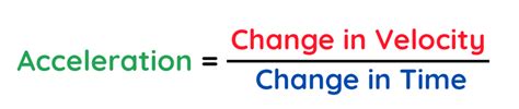 Acceleration Gcse Physics Explained With Examples