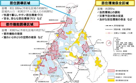 枚方市の立地適正化（コンパクトシティ）計画・居住誘導区域は？