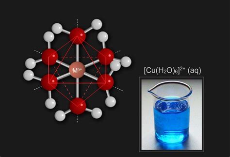 Ultraviolet Visible Uv Vis Spectroscopy Colour In Transition Metal Compounds Resource Rsc