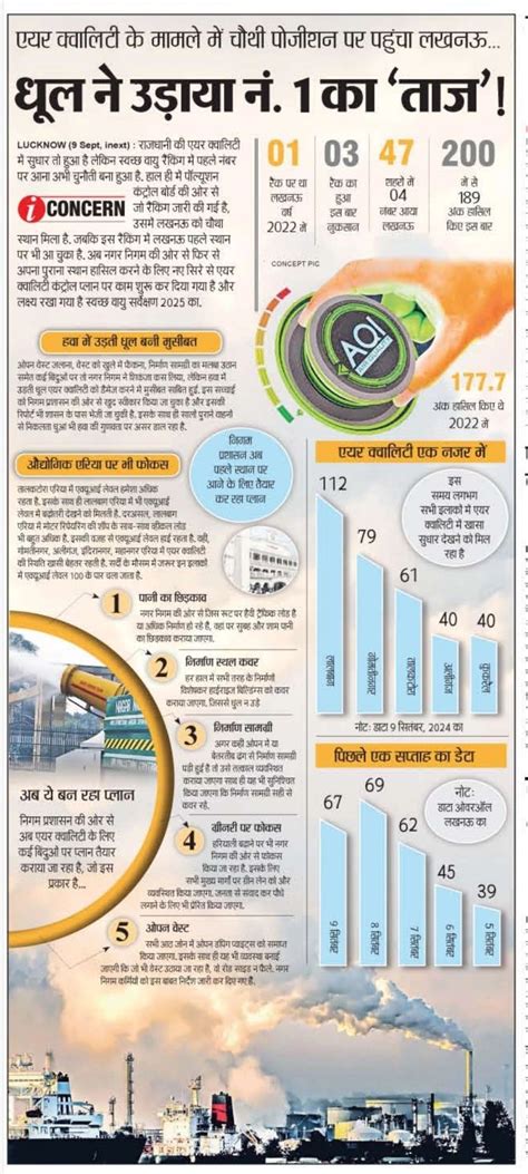 Ramnivas Singh Posted On Linkedin