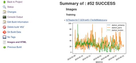 Machine Learning Jenkins Plugin