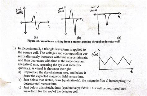 Solved In Experiment 3 A Triangle Waveform Is Applied To