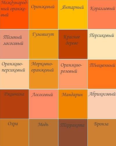 Сочетания оранжевого цвета в интерьере | Оранжевый интерьер, Оранжевый ...