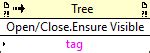 Treecontrol Class Open Close Ensure Visible Method Labview Wiki