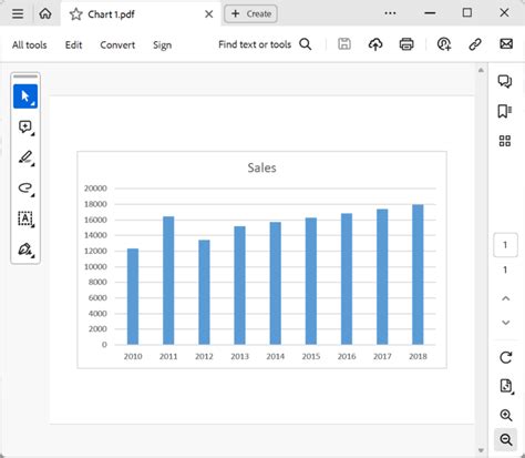 Vba Print In Excel Syntax Examples Parameters How To Use