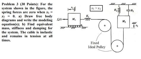 Solved Problem Points For The System Shown In The Chegg