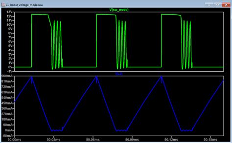 Activity Boost Converters Closed Loop Operation [analog Devices Wiki]