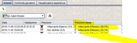 [efeat] ideal position absolute contribute vs individual performance
