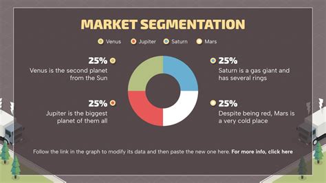 Reducing Noise Pollution In The City Campaign