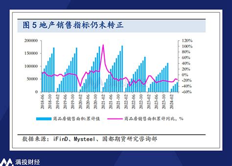 存量房贷利率下调预期提升，地产优化政策将如何落地？ 9月7日，住建部主管每日中国房地产报发表了一篇题为《支持楼市内需，利率政策还可作为》的社评