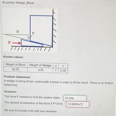 Solved Points Wedge Block Known Values Problem Chegg