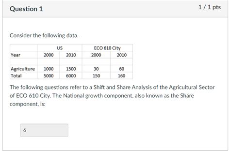 Solved Consider The Following Data The Following Questions Chegg