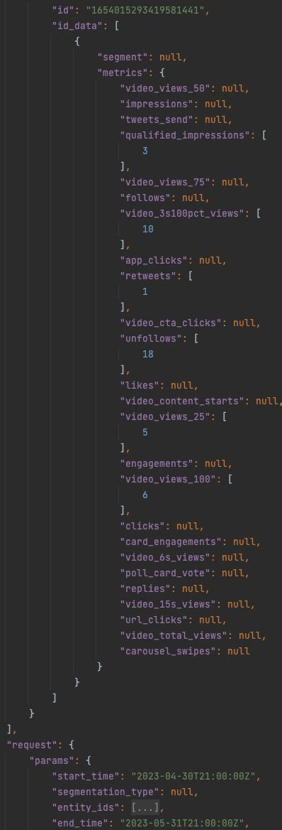 Asynchronous Analytics API Data Discrepancy X API X Developers