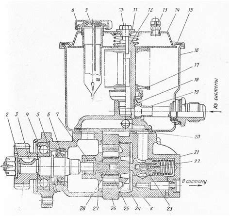 Гур камаз 6520 zf устройство схема - фото