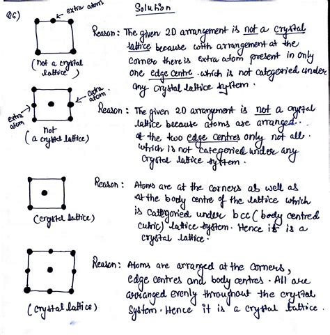 Solved To Become Familiar With What A Crystal Lattice Is We Will Work