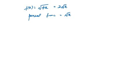 Solved Compare The Graph Of The Function With The Graph Of Its Parent