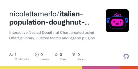 Github Nicolettamerlo Italian Population Doughnut Chart Interactive