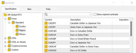 Selecting All Forex Major Symbol What Is Forex Trading General Mql5 Programming Forum
