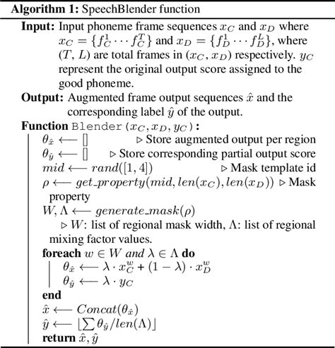 Speechblender Speech Augmentation Framework For Mispronunciation Data