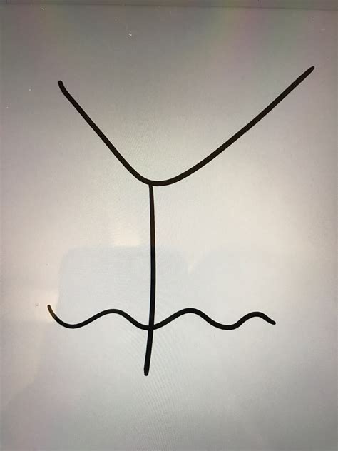 Molecule Naming Flashcards Memorang