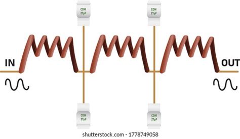 Signal Filters Images Stock Photos Vectors Shutterstock