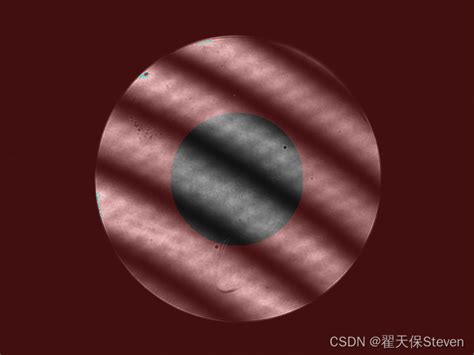 Opencv 灰度图蒙版graymaskopencv 盖上蒙版 Csdn博客