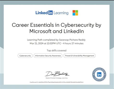 Swaroop Pichare Reddy On Linkedin Cybersecurity