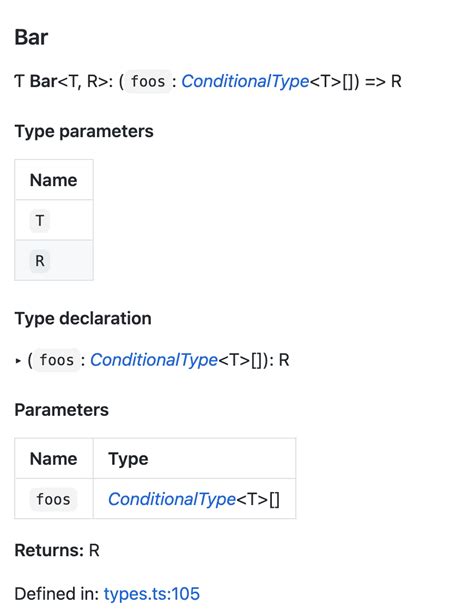Missing Space Between Const And It S Name Issue Typedoc Md