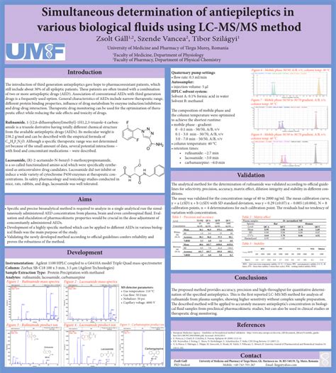 Pdf Simultaneous Determination Of Antiepileptics In Various Biological Fluids Using Lc Msms
