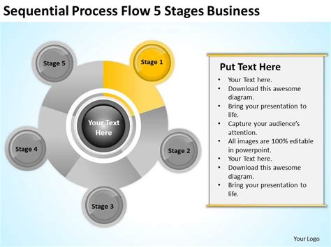 Business Plan Diagram Sequential Process Flow 5 Stages Powerpoint