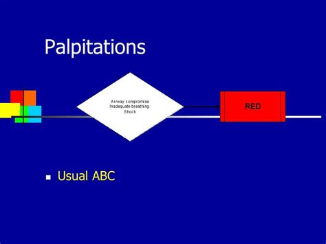 The Manchester Triage System Ppt Download