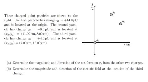 Solved Three Charged Point Particles Are Shown To The Right Chegg