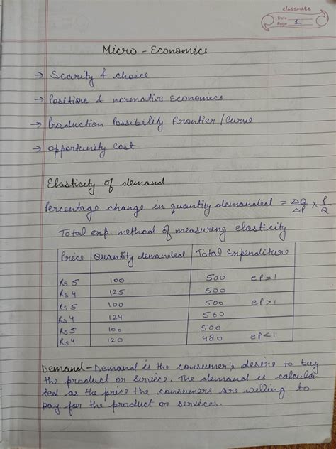 micro notes pdf