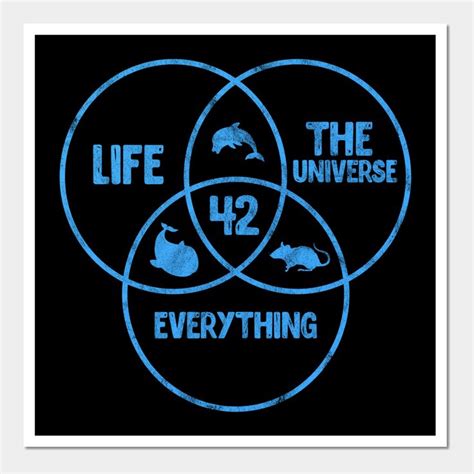Life The Universe And Everything 42 Astronomy By Ninetee Hitchhikers