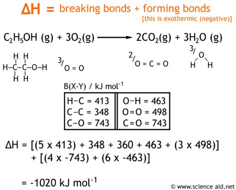 7 Bond Enthalpy Calculator Taiwodominique