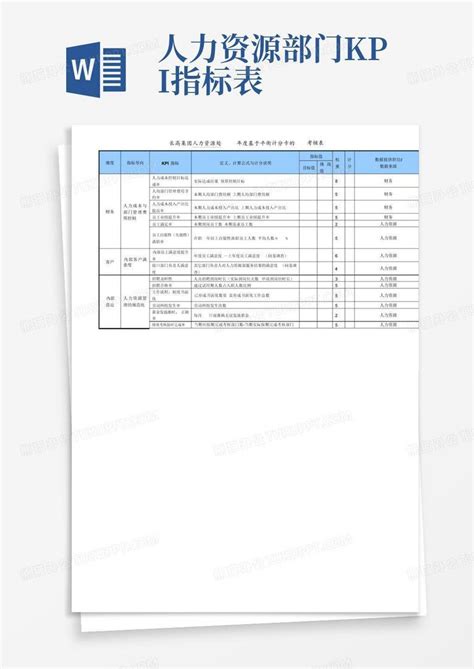 Kpi Word Lawamdxr