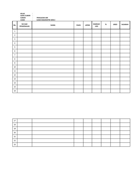 Borang Markah Pdf