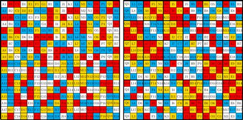 Figure 1 From Avoiding Monochromatic Rectangles Using Shift Patterns