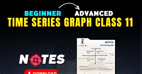 Time Series Graph St 11
