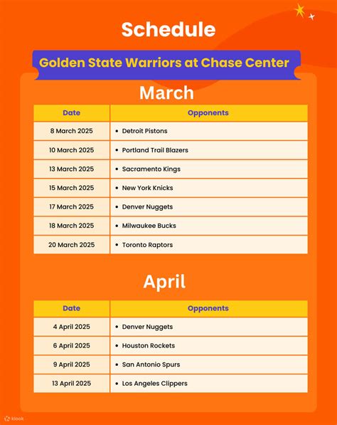 Golden State Warriors Basketball Game At Chase Center Klook