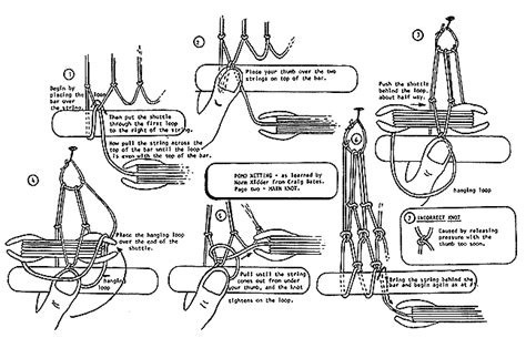 Netting Tutorial Net Making Net Bag Lace Weave