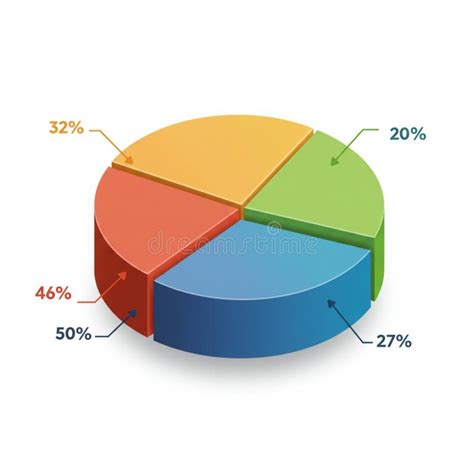 Four Segment Pie Chart Stock Illustrations 350 Four Segment Pie Chart