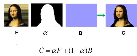 山大计算机视觉实验2山东大学计算机视觉实验 Csdn博客