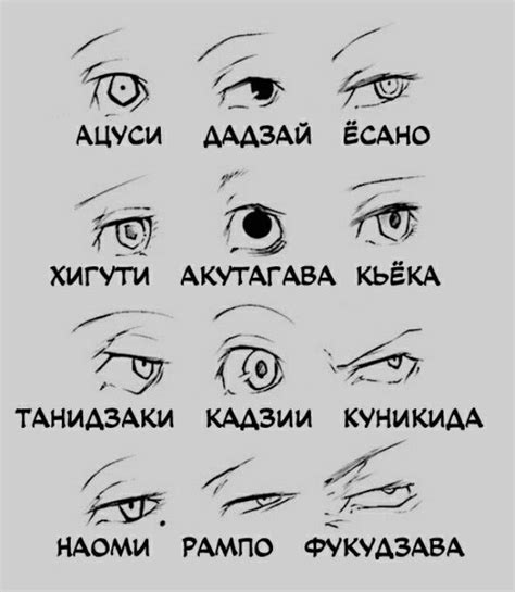 Пин на доске Аниме рисование Рисование глаз аниме Рисование глаз Изображение глаза