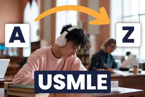 Usmle From Start To End The Match Guy