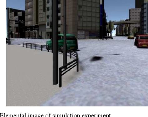 Figure 1 From 3D Occluded Object Visualization By Using Integral